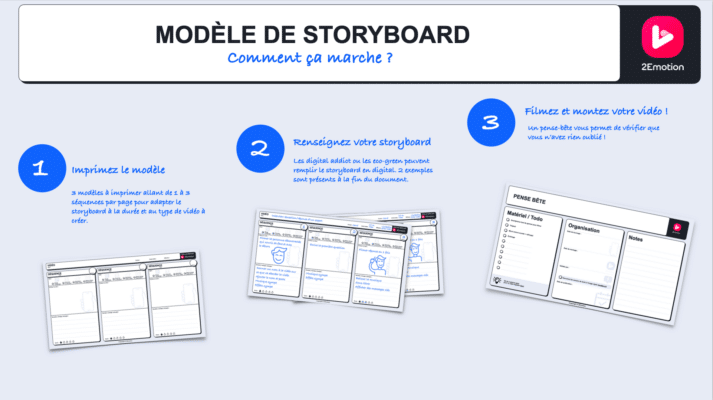 Modèle Storyboard video pour le web - téléchargement gratuit